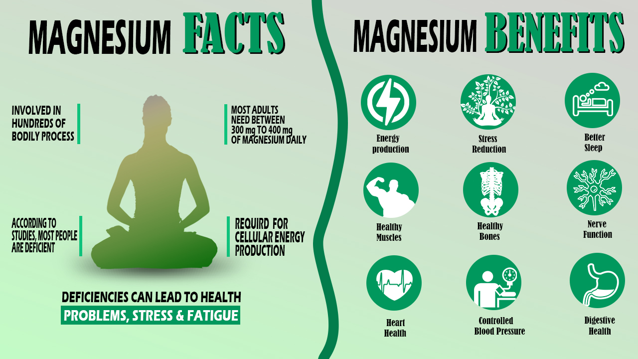 9 Best Magnesium Supplements Reviews