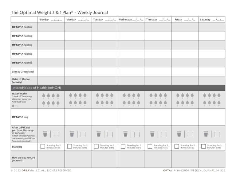 Optavia Diet Review - Does It Work for Weight Loss?