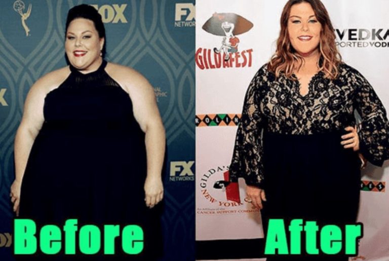 Chrissy Metz Weight Loss: An Inspiring Journey of Resilience and ...
